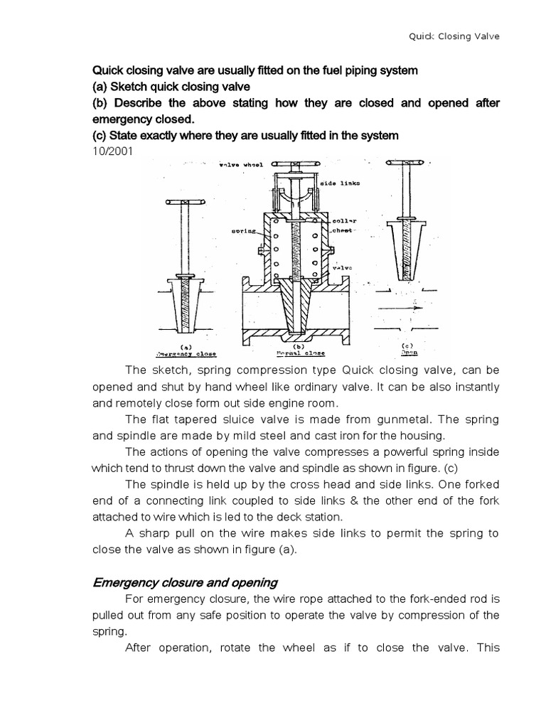 Quick Closing Valve | PDF