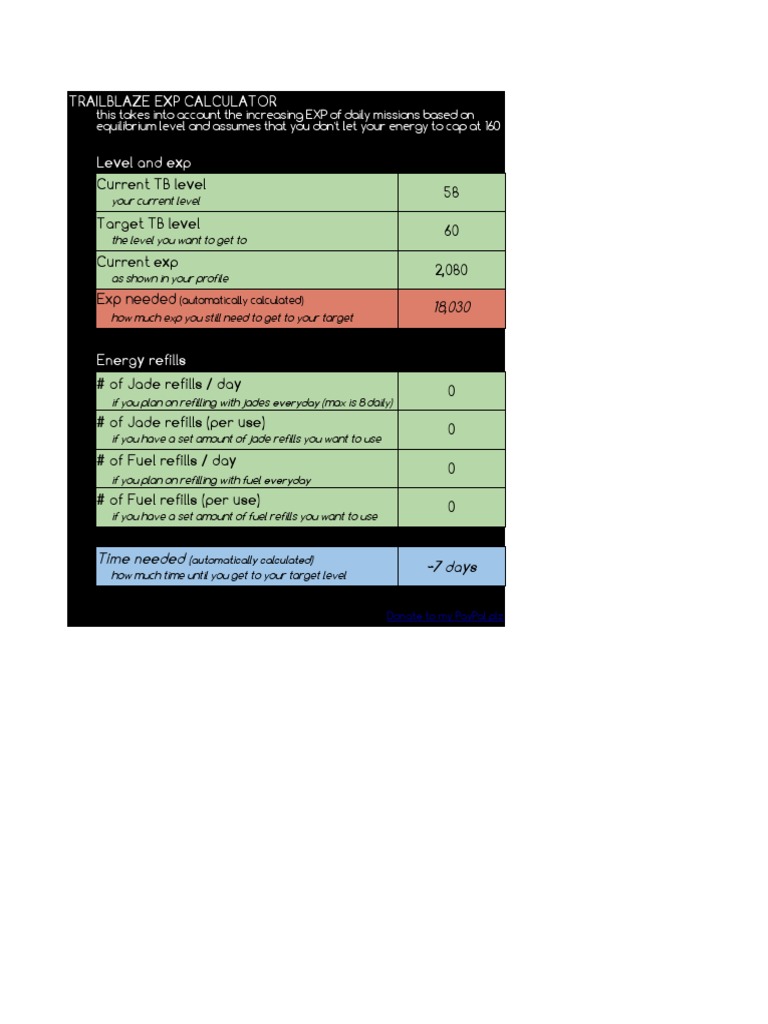 HSR TB Exp Calculator (MAKE A COPY) | PDF