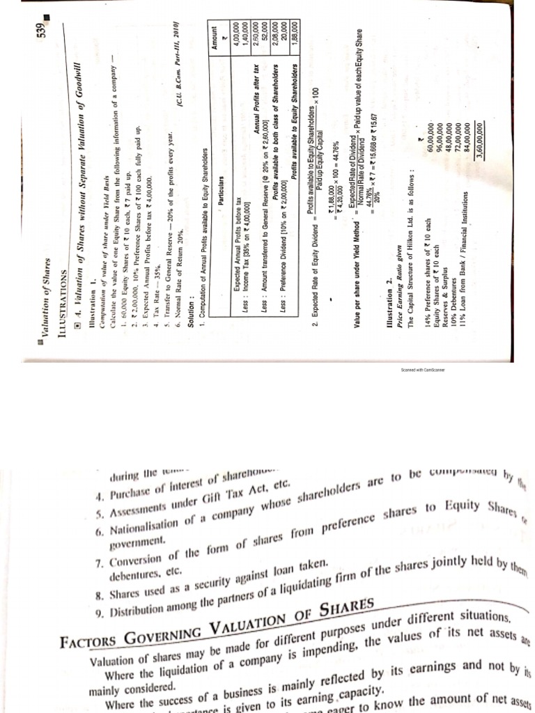 Valuation of Share | PDF