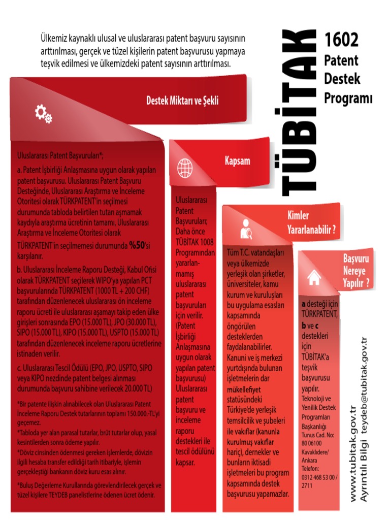 TÜBİTAK 1602 Patent Destek Programı | PDF