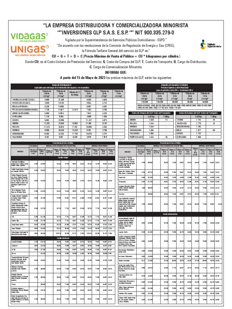 Precios Unigas Vidagas Mayo | PDF