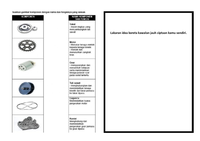 LAKARAN KERETA | PDF