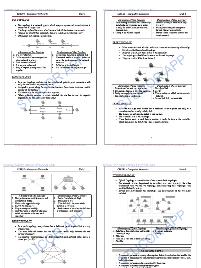 Computer Networks Overview | PDF | Network Topology | Transmission Medium