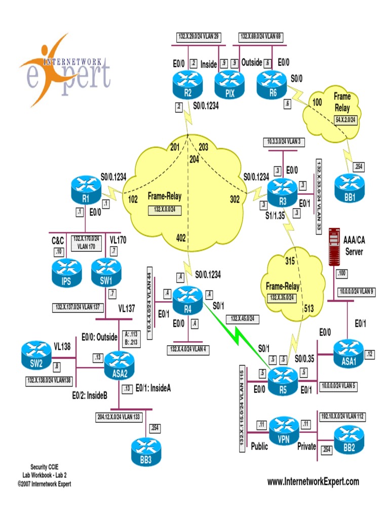 Iewb-Sc v3 00 Lab2 Diagrams | PDF | Computer Network | Computing