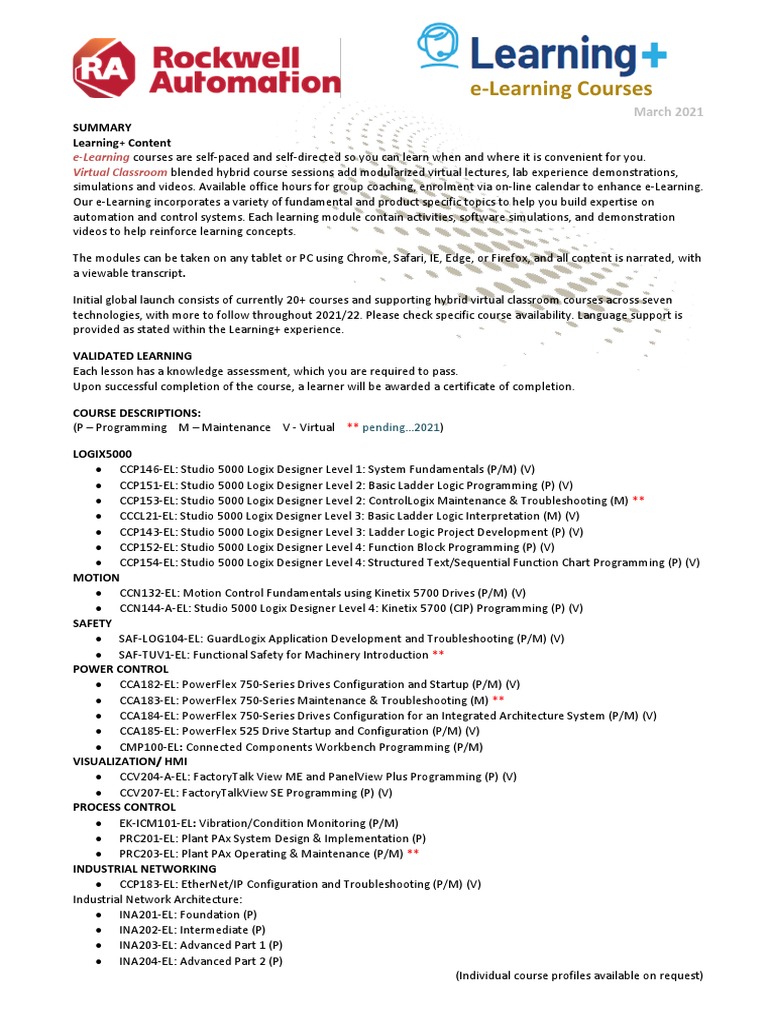 Learning E Learning Overview v2 (R) | PDF | Educational Technology | Distance Education