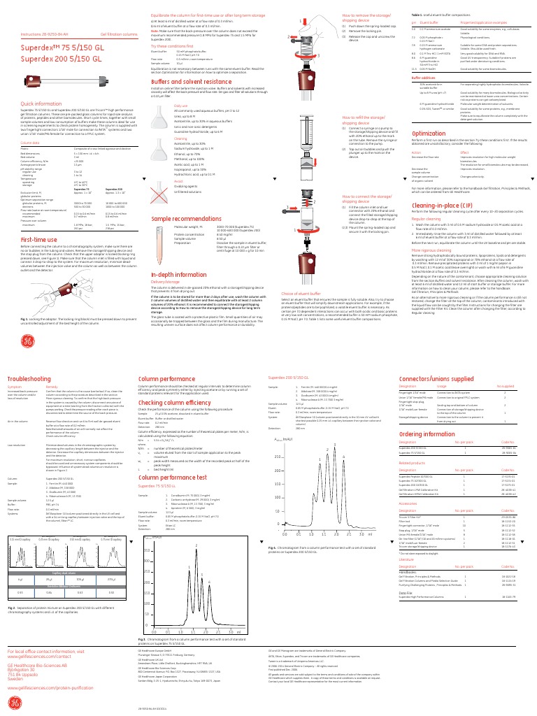 Superdex 200 5 - 150 GL 28906561 - Instructions 1 | PDF | Filtration | Solubility