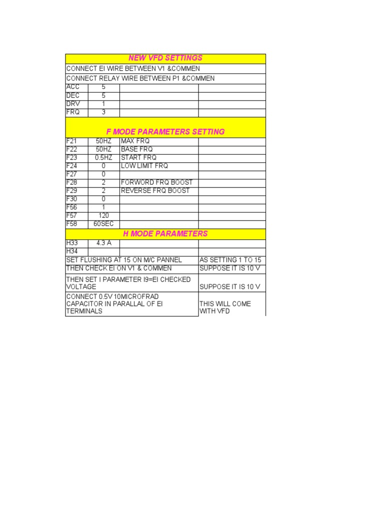 VFD Parameters | PDF