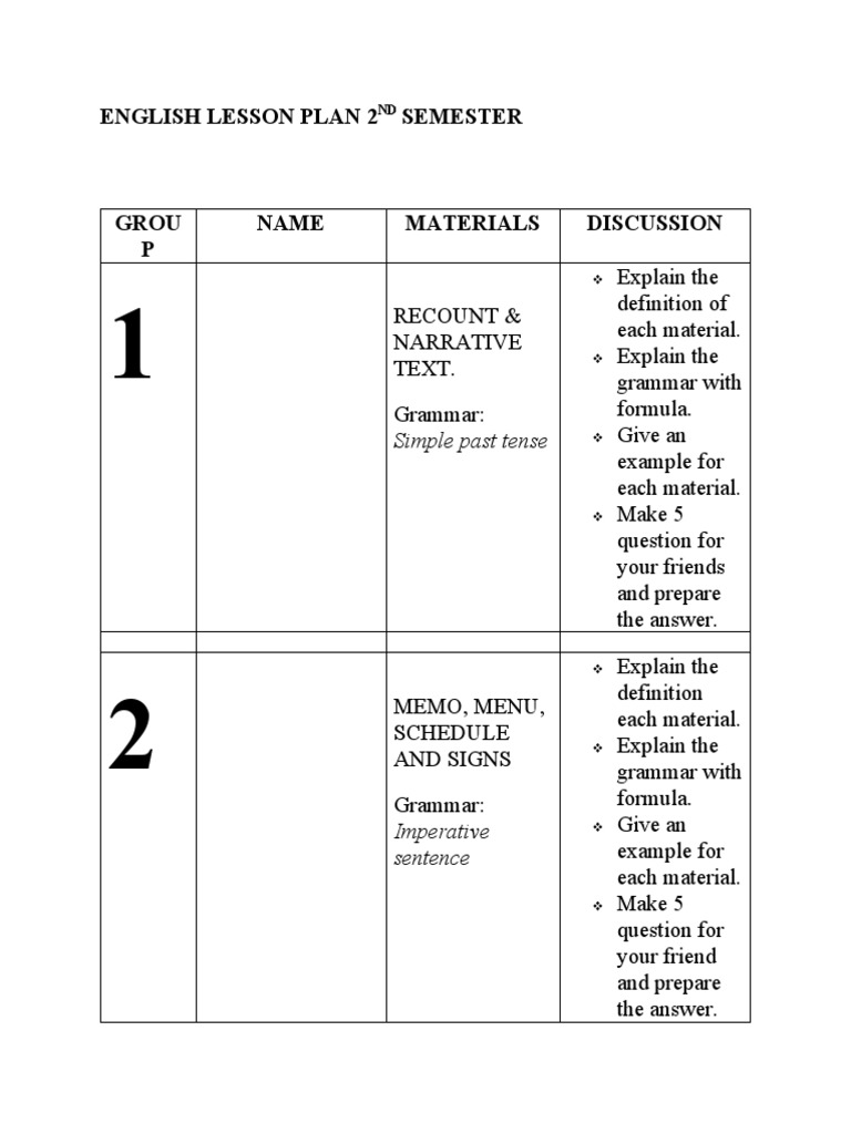 2nd Semester English Lesson Plan | PDF | Language Families | Linguistic ...