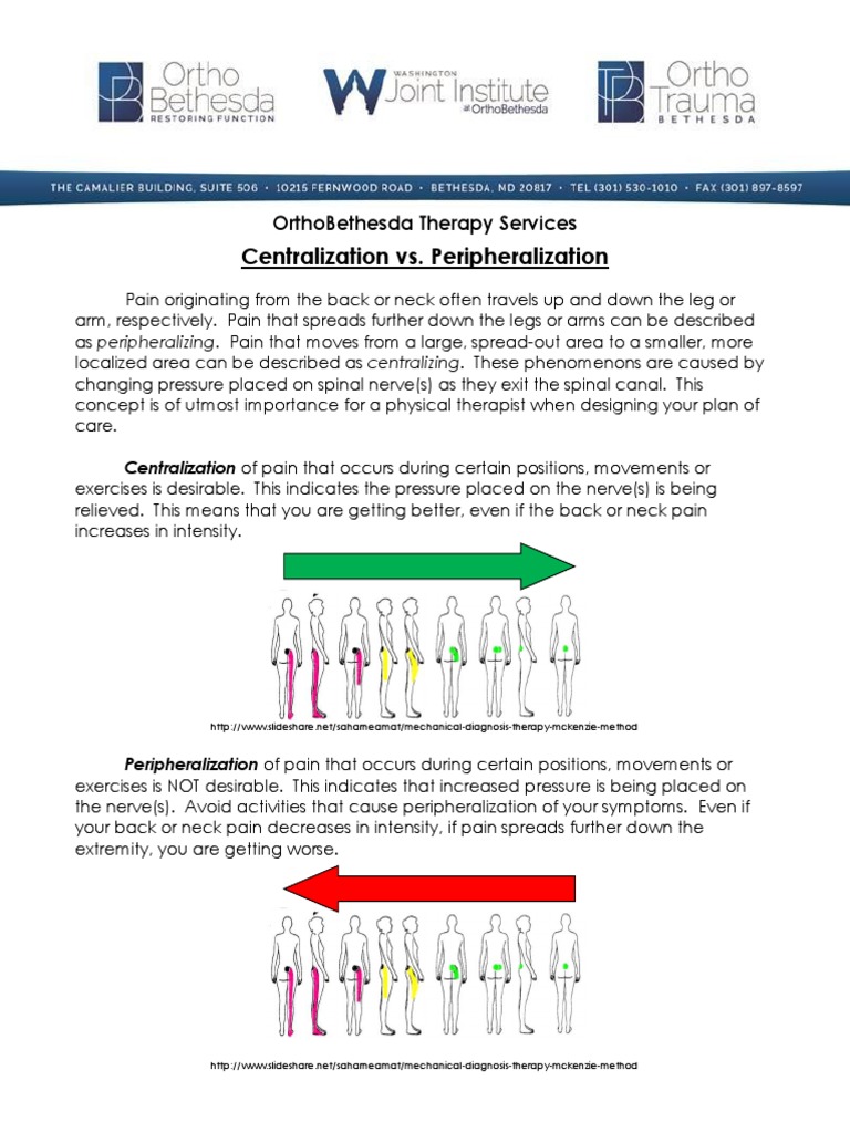 Centralization vs. Peripheralization of Pain | PDF