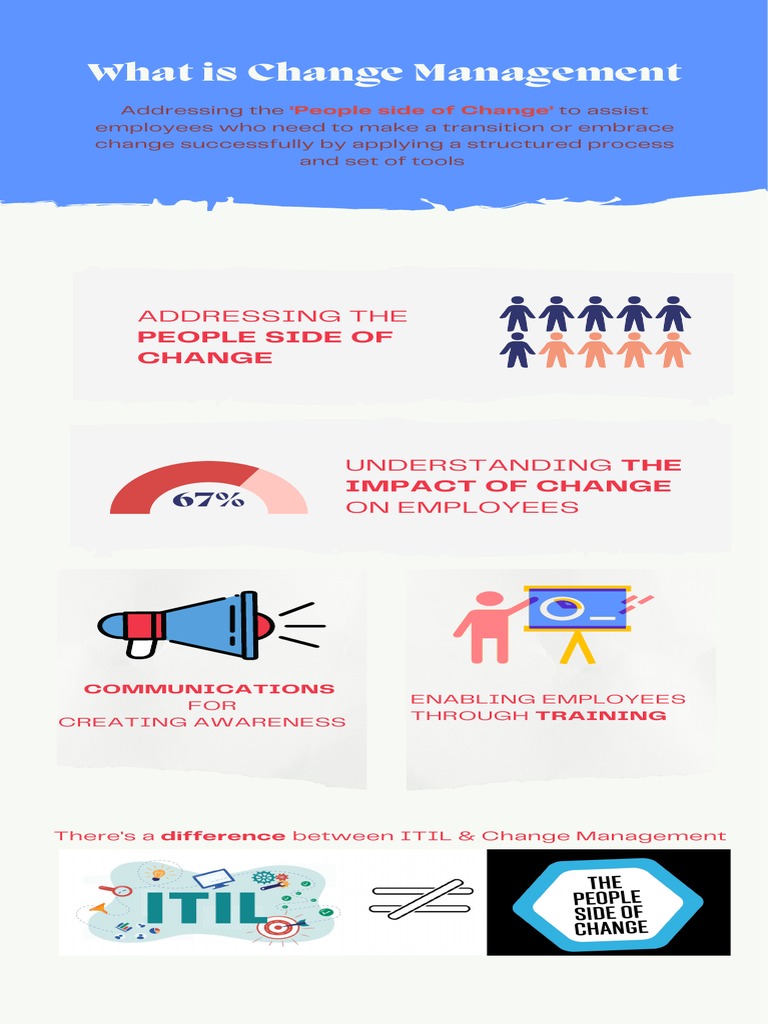 Pink and Blue Collage Scrapbook Data Infographic (1) | PDF | Computing ...