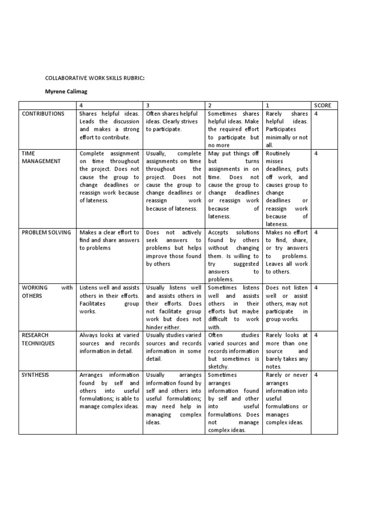 Collaborative Work Skill Rubrics | PDF | Rubric (Academic) | Information