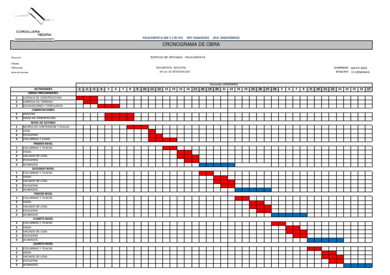 Cronograma de Obra | PDF