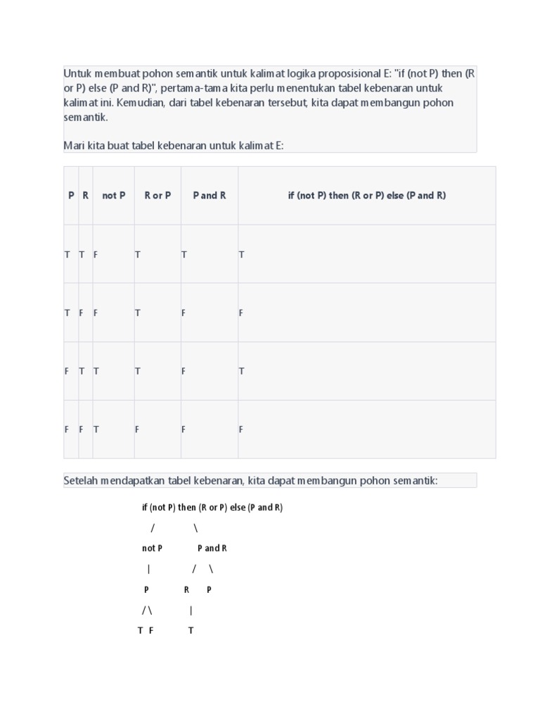 Untuk Membuat Pohon Semantik Untuk Kalimat Logika Proposisional E | PDF