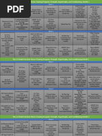 12 Week Endurance Training and Functional Fitness Program (Part 1 ...