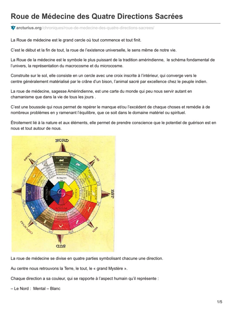 Roue de Médecine et Quatre Directions | PDF | Terre | Lune