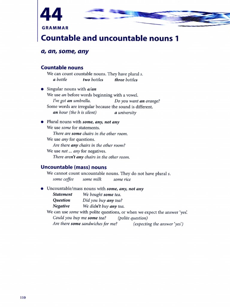 Countable - Uncountable, Some - Any Etc | PDF