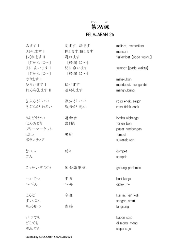 Kotoba Minna No Nihongo II | PDF