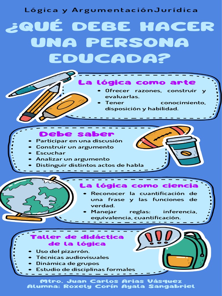 Qué Debe Hacer Una Persona Educada | PDF