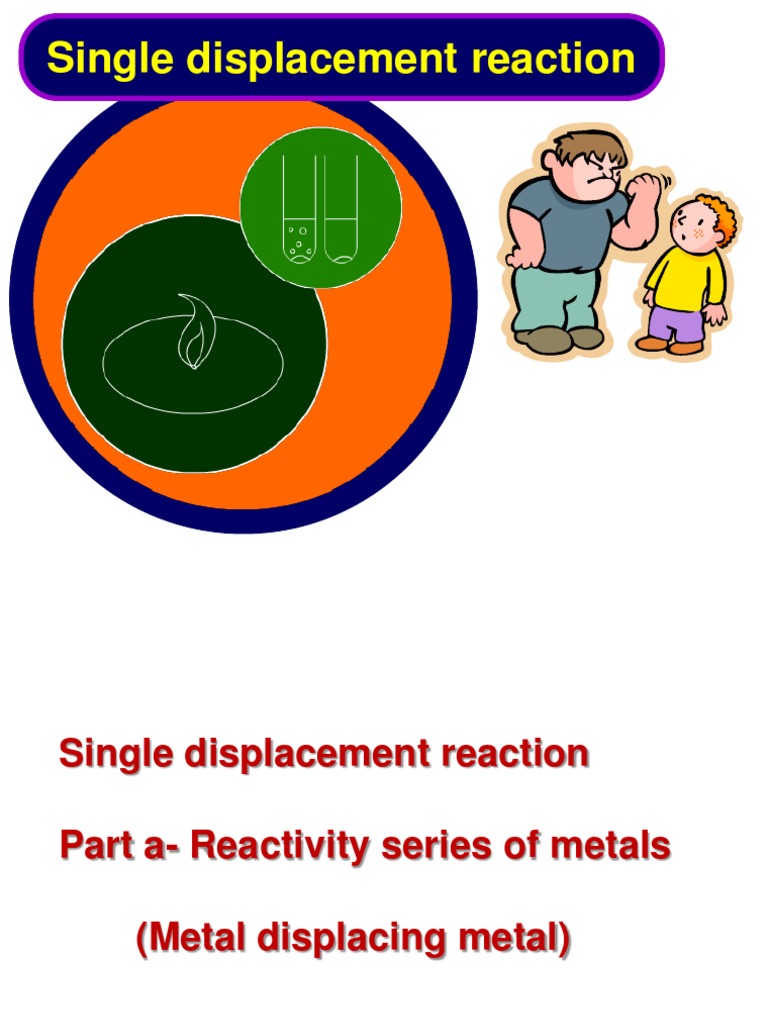 2 +Patterns+of+Reactivity | Download Free PDF | Chlorine | Magnesium