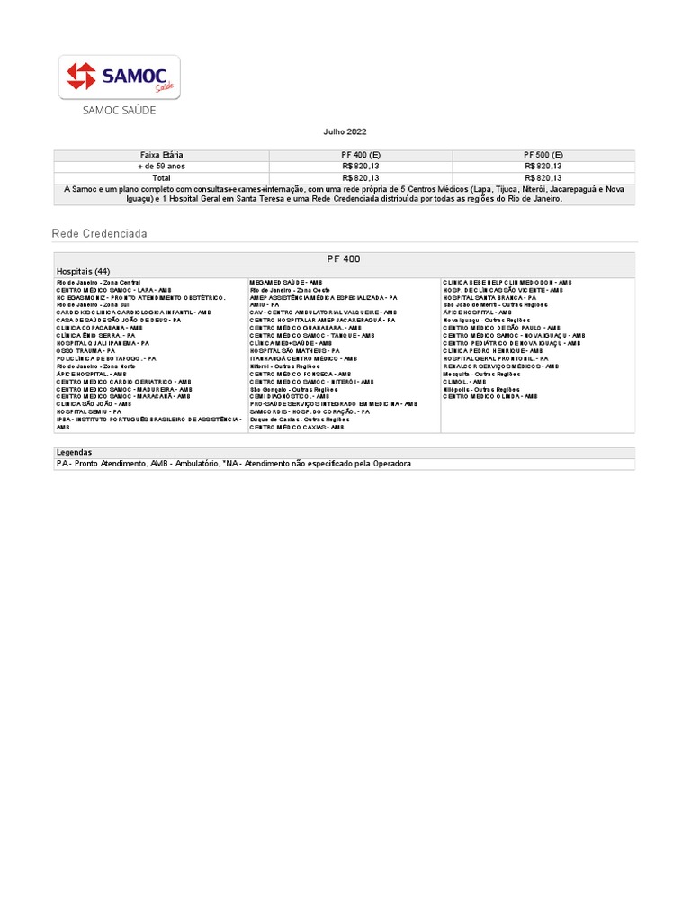 Proposta de Plano de Saúde (Individual) - Simulador Online | PDF | Rio de Janeiro | Hospital