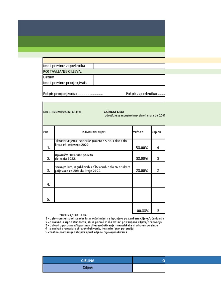 Evaluacijski obrazac (1) | PDF