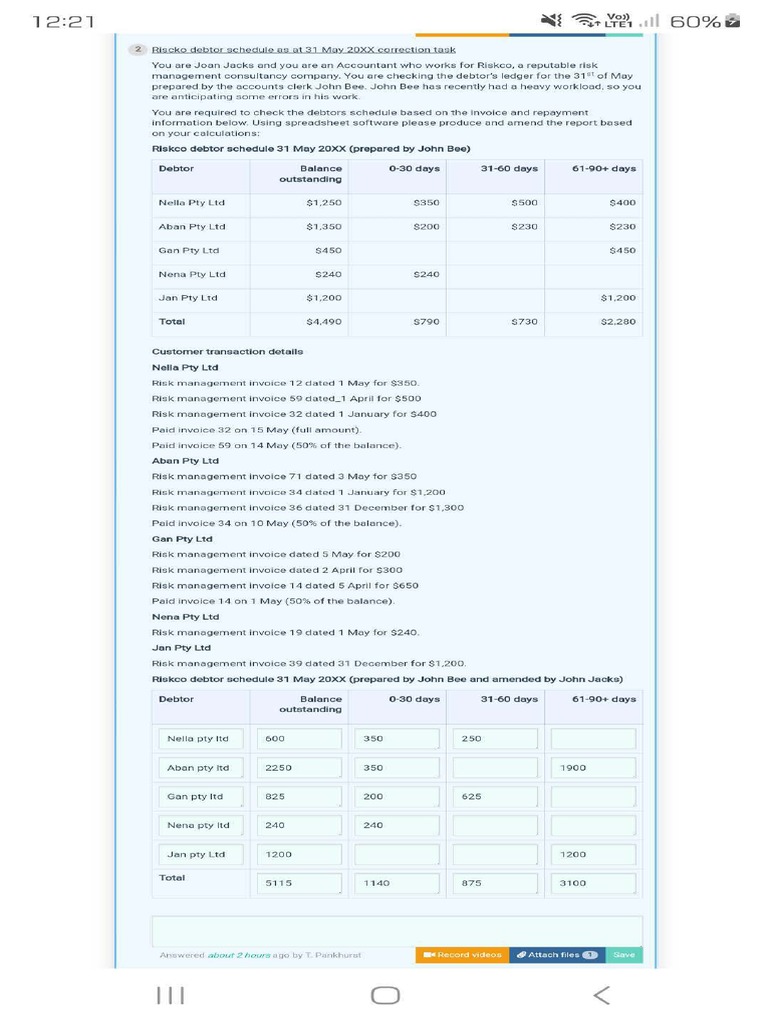 FNSACC312 Performance Task 1.2 | PDF | Business | Financial Services