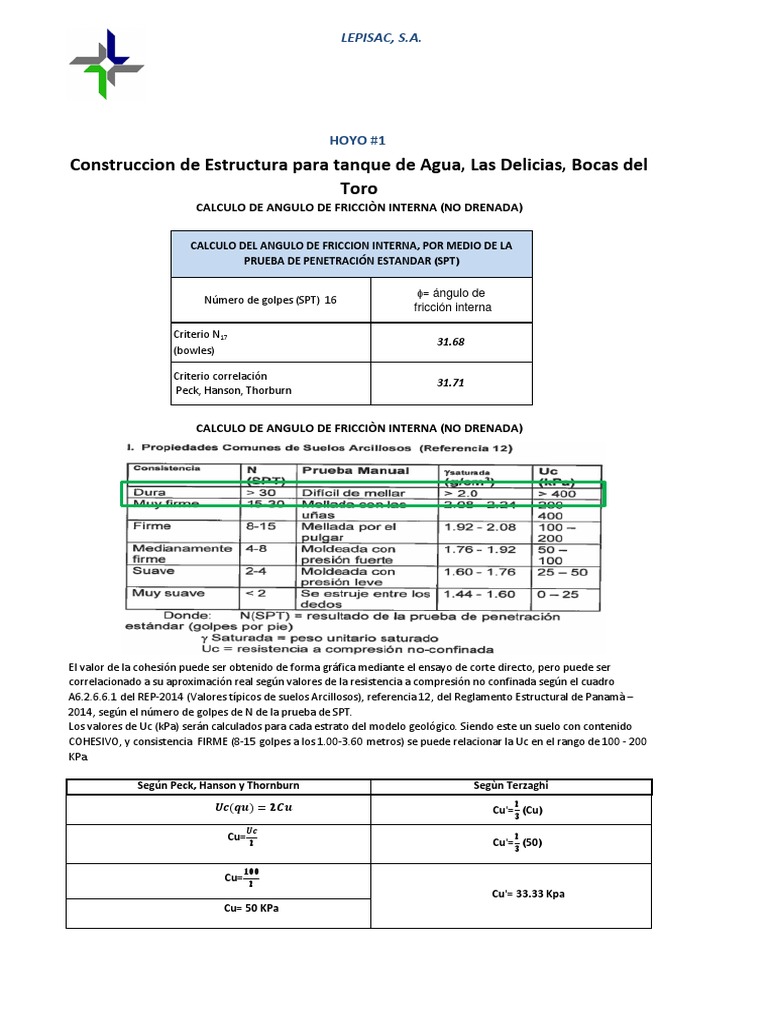 Hoyo #1 Ang de Friccion Interna Final | PDF | Cantidades fisicas | Física Aplicada e ...
