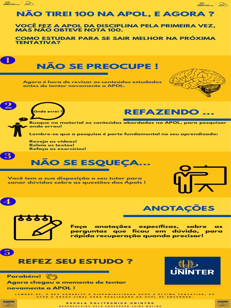 Refazendo A Apol Com Sucesso UNINTER V2 | PDF