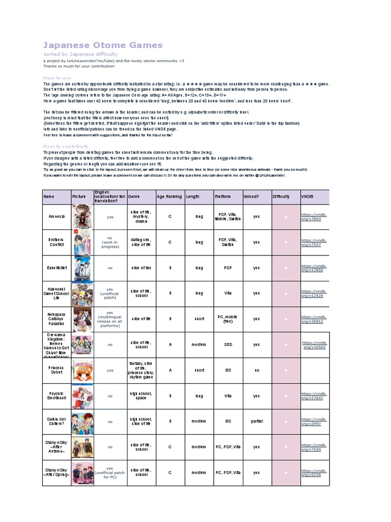 Japanese Otome Games For Learners - Japanese Otome Games Sorted by ...