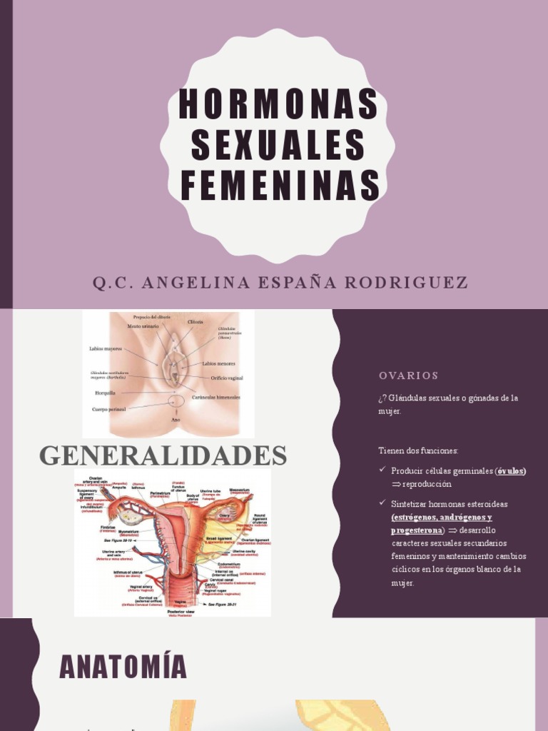 Hormonas Sexuales Femeninas | PDF | Hormona luteinizante | Ciclo menstrual