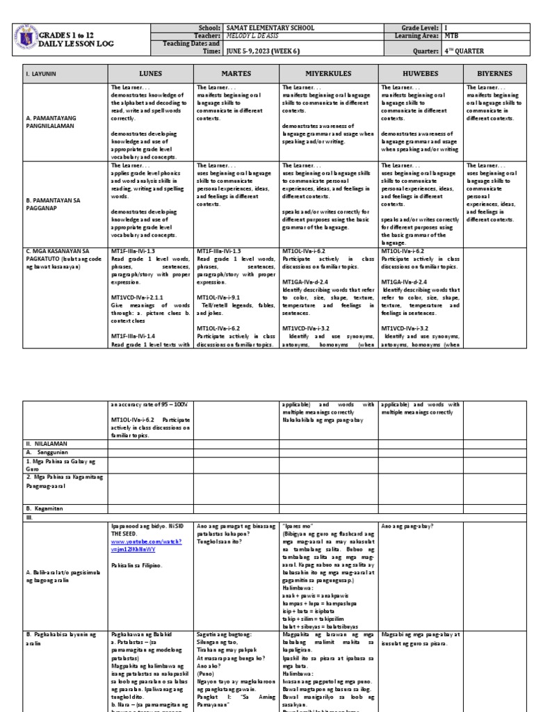 DLL - MTB 1 - Q4 - W6 - For Merge | Download Free PDF | Cognitive ... DLL - MTB 1 - Q4 - W6 - For Merge | Download Free PDF | Cognitive ...