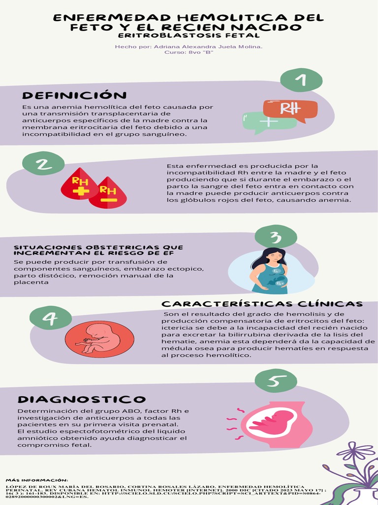 Eritroblastosis Fetal Pdf Medicina Clinica Causas De La Muerte