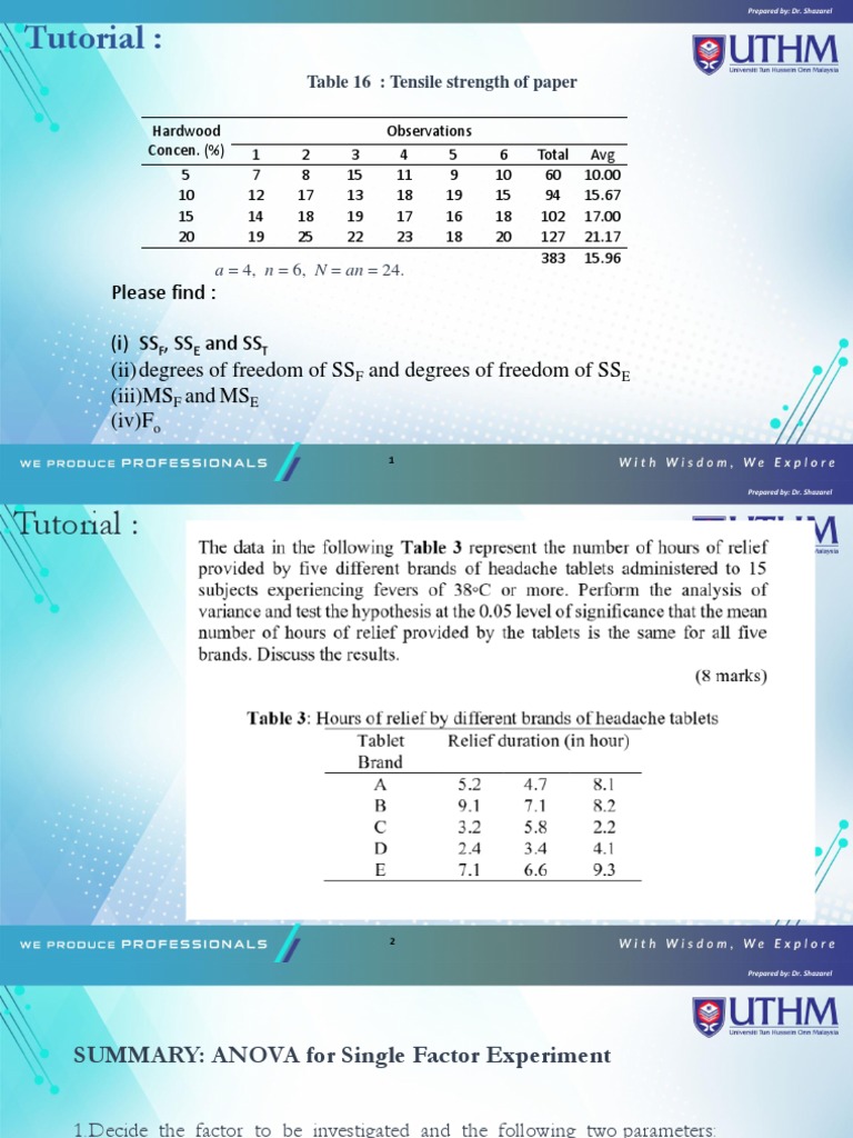 Chapter6 28doe 29 Week14b | PDF | Errors And Residuals | Analysis Of ...