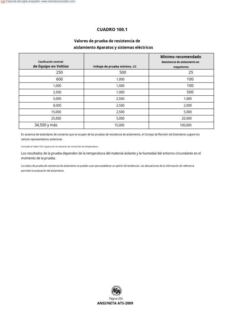 ANSI en Es | PDF | Aislador (Electricidad) | Tornillo