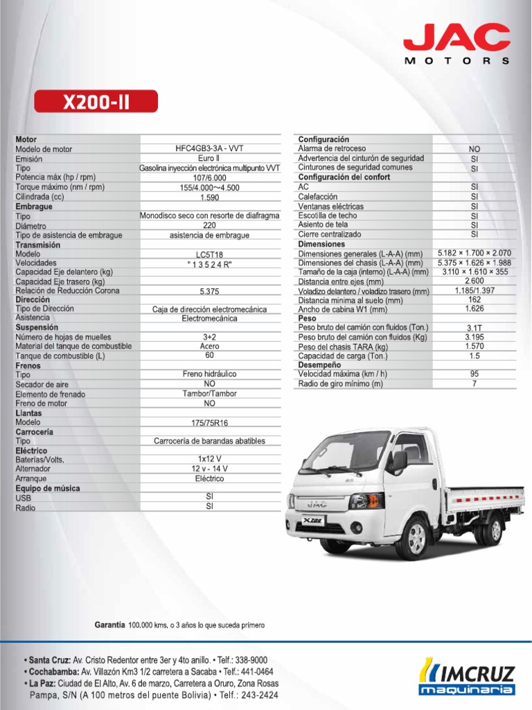 Ficha Jac 2022 x200 II | PDF