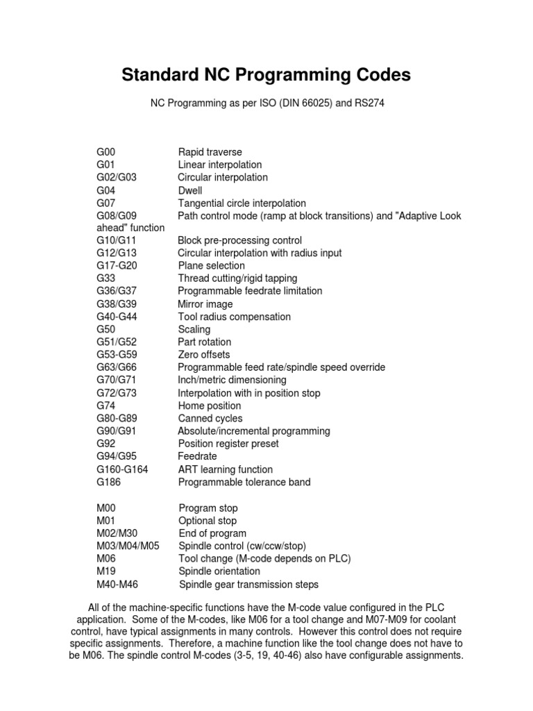 Standard NC Programming Codes | PDF