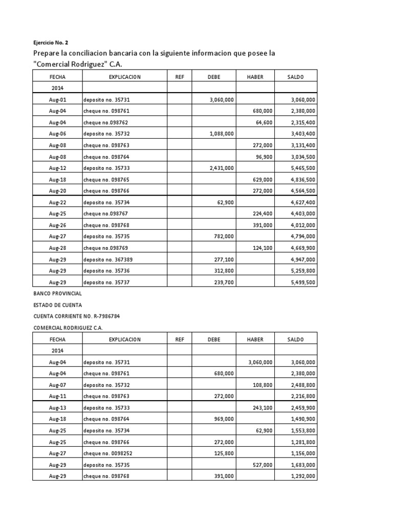 Ejercicios de Conciliacion Bancaria | PDF | Bancos | Cheque