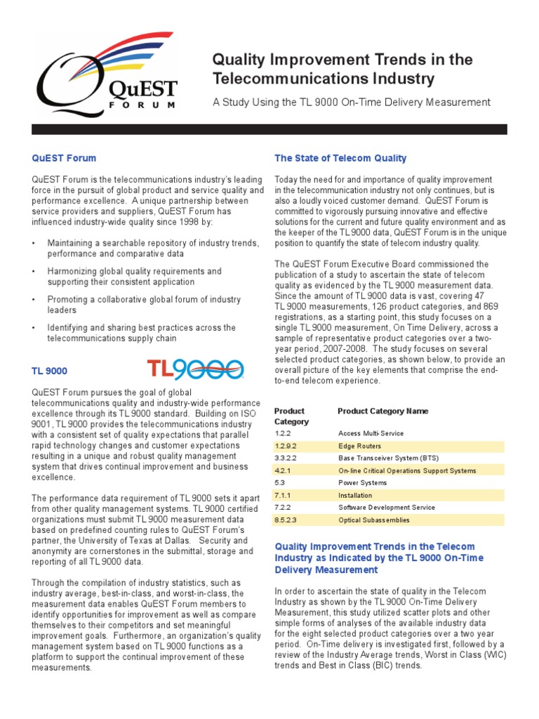 Pdr Report Otd 1 | Quality Management | Supply Chain