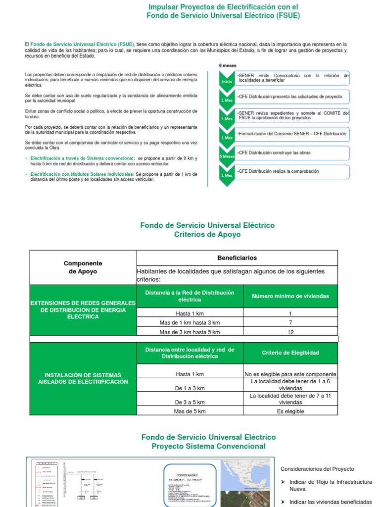 FSUE - Lineamientos Proyectos de Electrificación | PDF | Electrificación