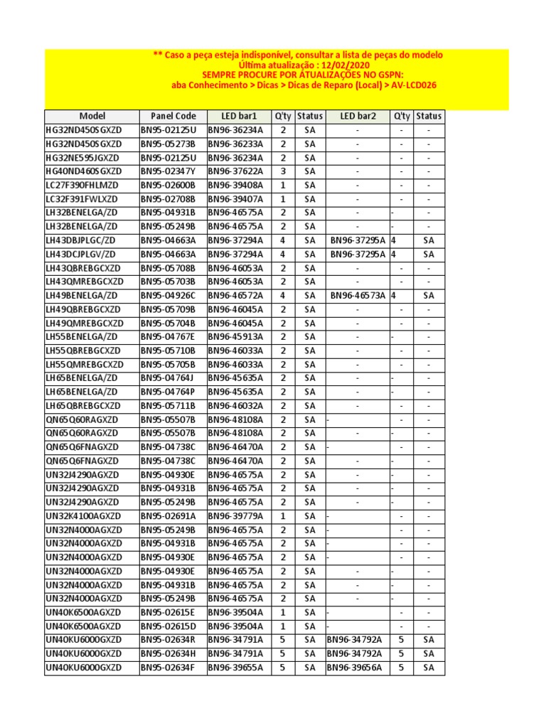 LED BAR LIST - v4 | PDF | Computers | Technology & Engineering