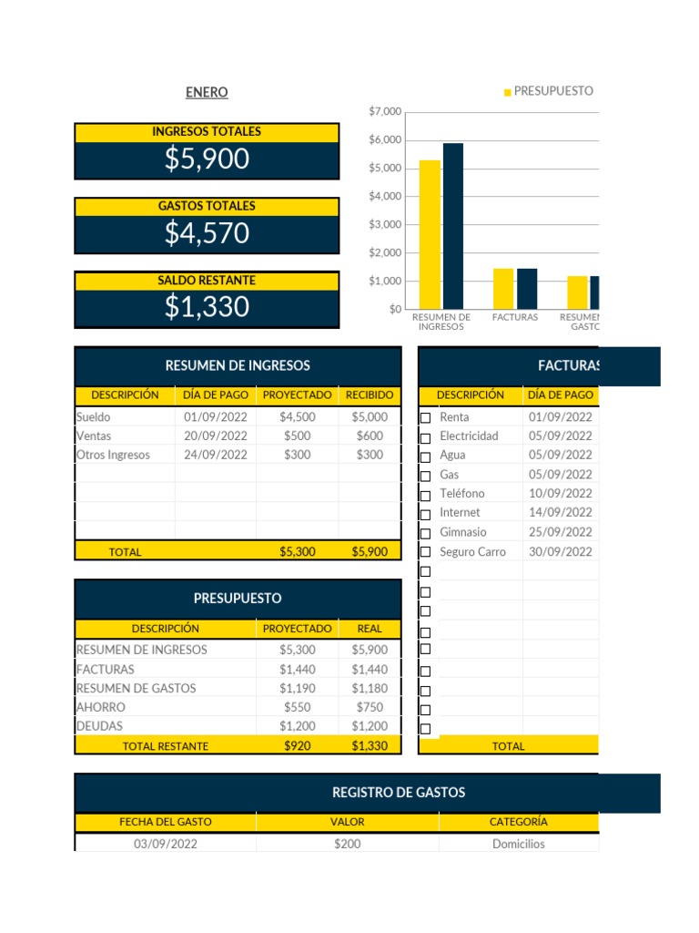 Plantilla Finanzas Personales | Descargar gratis PDF | Finanzas ... Plantilla Finanzas Personales | Descargar gratis PDF | Finanzas ...