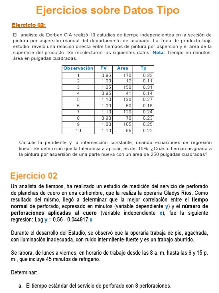ENUNCIADO EJERCICIOS RESUELTOS EN CLASE - DATOS TIPO - 2023 01 - Ok | PDF | Cobre | Conjuntos de ...