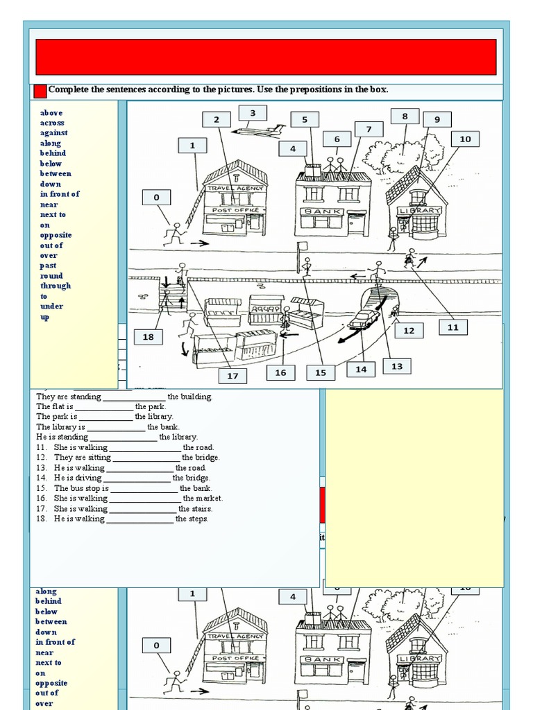 Prepositions of Place and Movement and Places in T Grammar Drills Picture Description Exercises ...