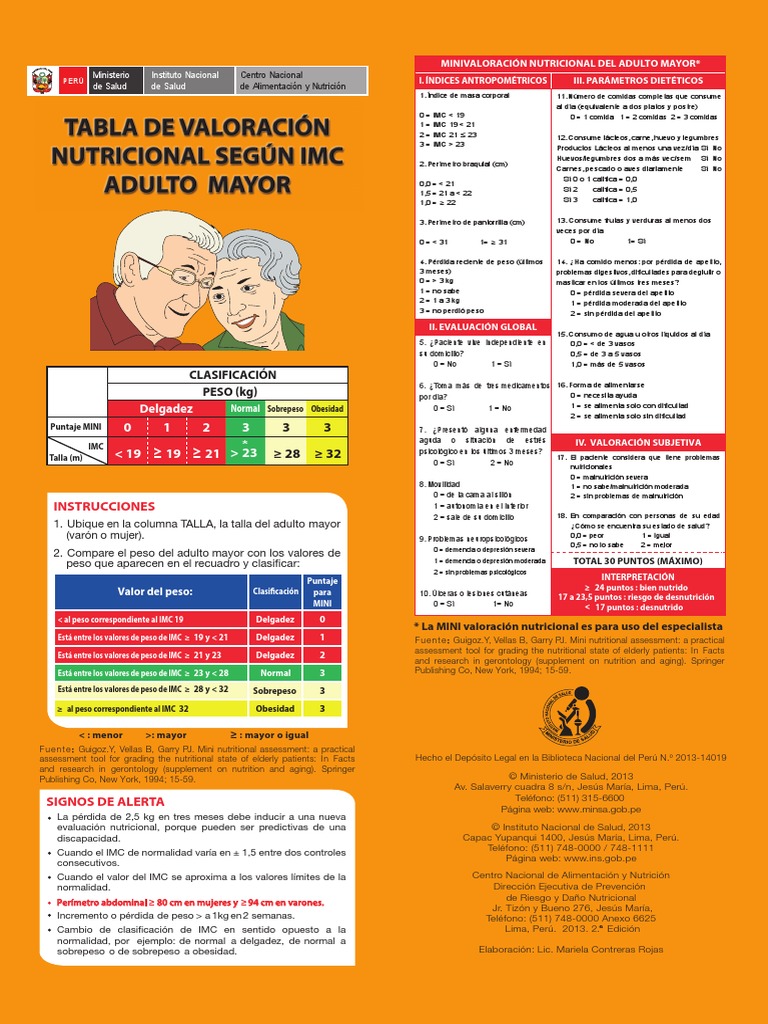 TABLA-ADULTO-MAYOR-FINAL-I | PDF | Índice de masa corporal | Obesidad