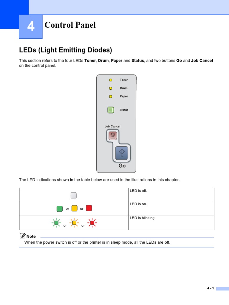 Brother 5240 | PDF | Printer (Computing) | Computer Science