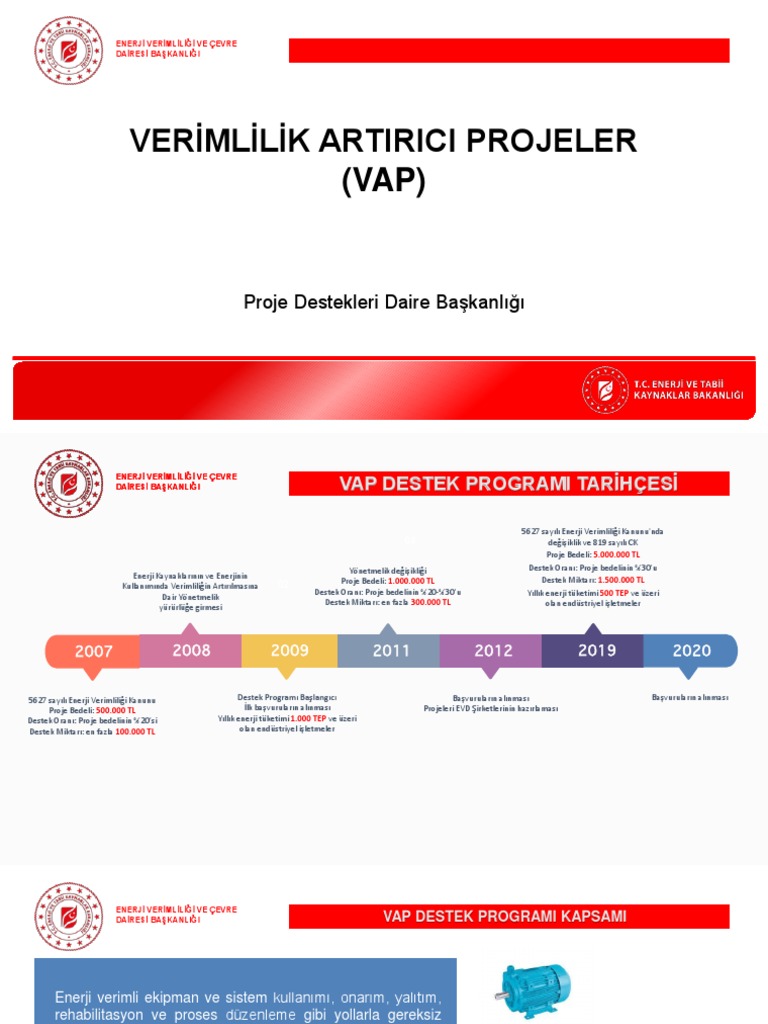 VAP Sunum 12022020 | PDF