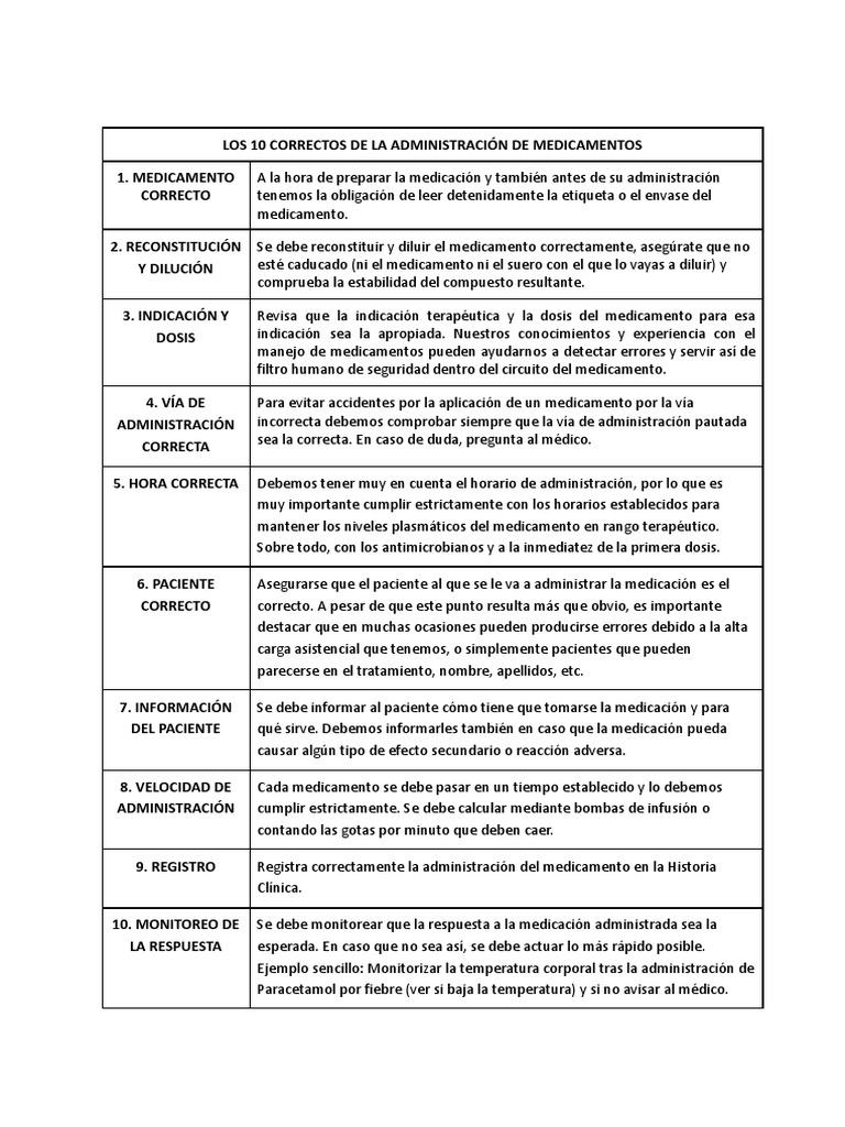 Los 10 Correctos de La Administración de Medicamentos | PDF ...