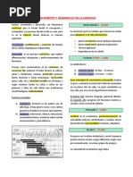 Curvas de Scammon | PDF
