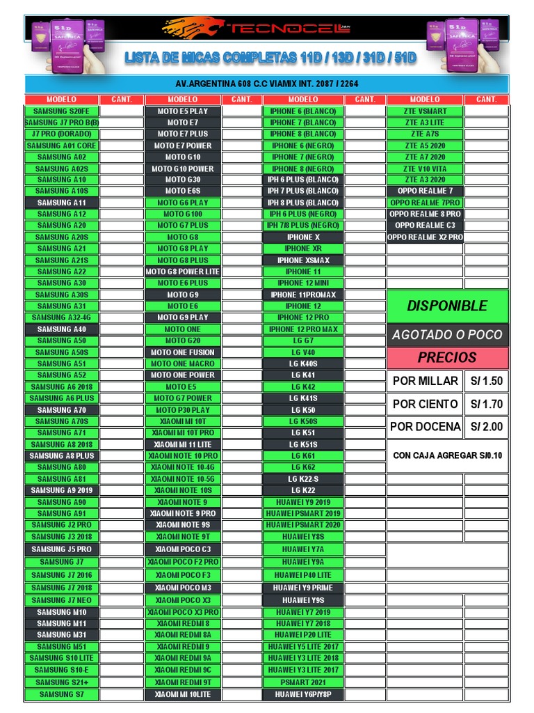9D Lista Actualizada Tecnocell | PDF | Telephony Equipment | Mobile Phones