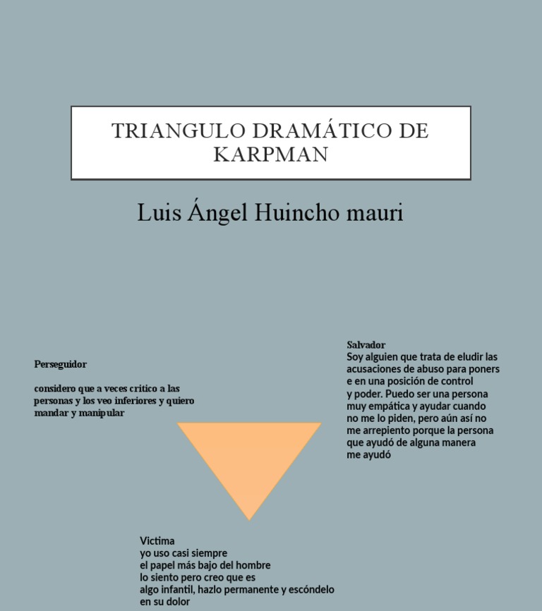 Triangulo dramático de karpman | PDF